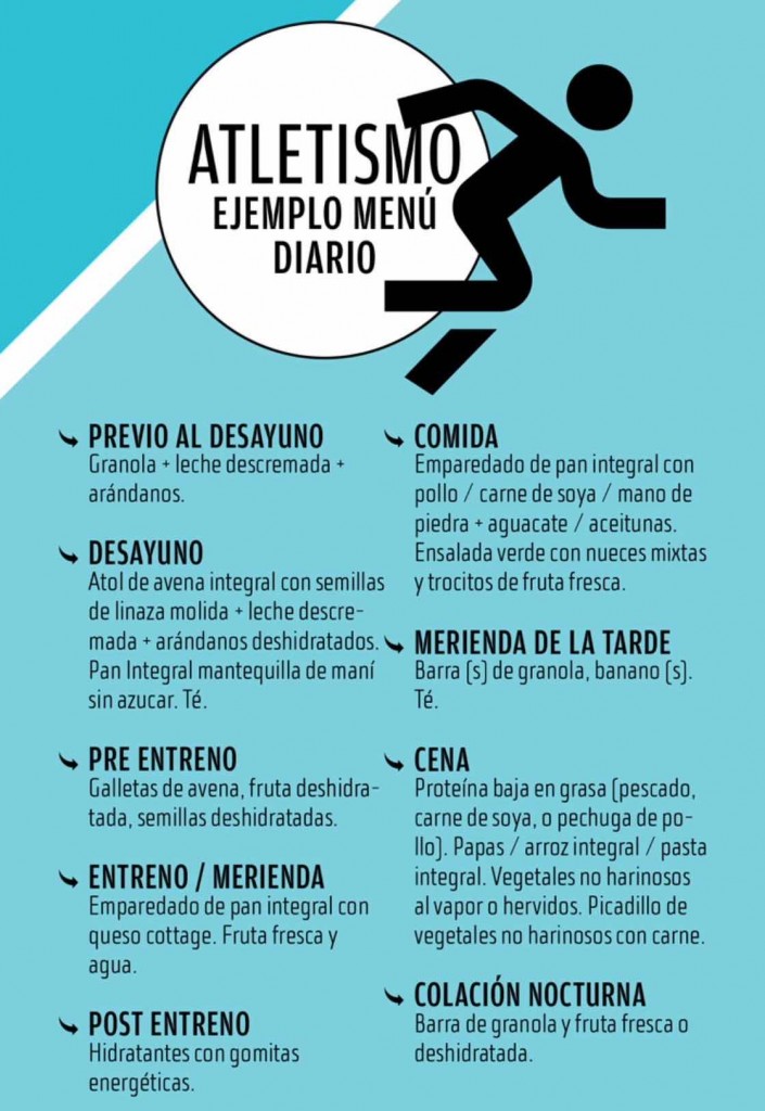 ¿Qué deben comer los deportistas? | Revista es, Ejercicio y Salud