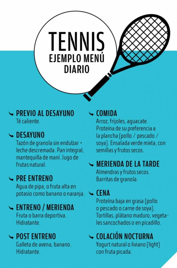 ¿Qué deben comer los deportistas? | Revista es, Ejercicio y Salud